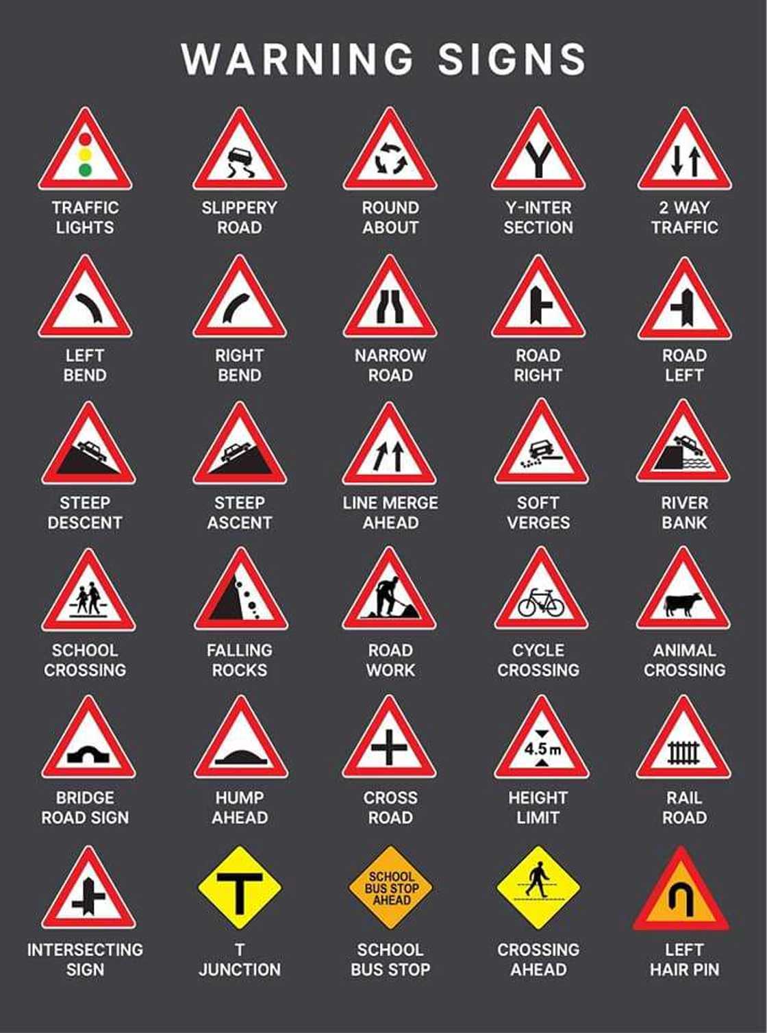 Understanding Nigerian Road Signs and Markings – Naijacarlovers